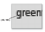 Greenfoot Programmers' Manual
